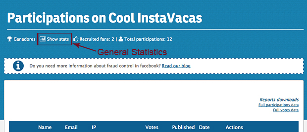 Cool Stats: Pages and Promos' Statistics and Performance