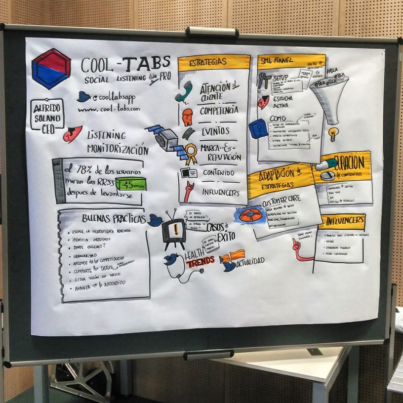 Conoce la conversación social que generó el CEMD - Cool Tabs Blog
